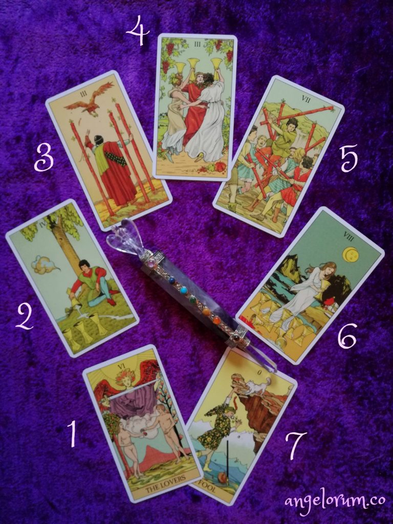 After Tarot Review