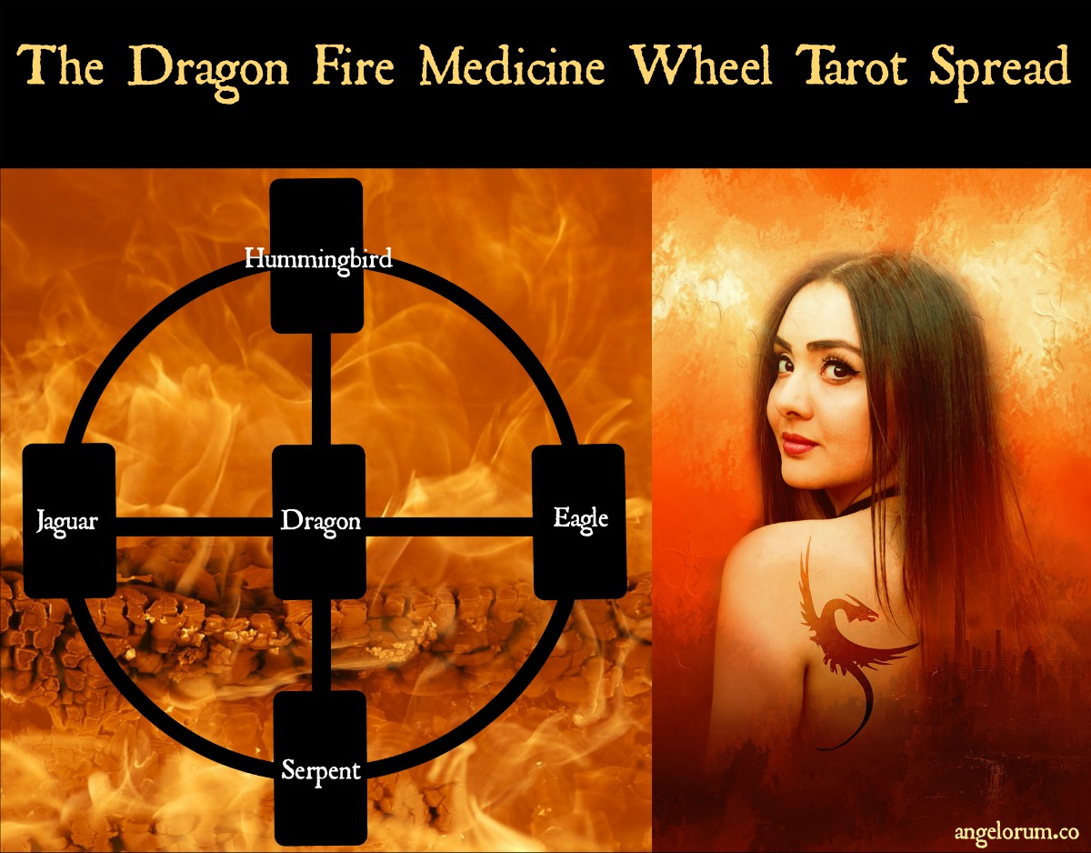 Peruvian Shamanism Medicine Wheel