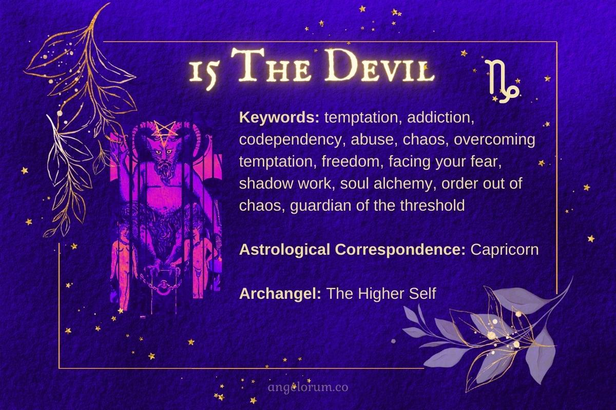15 The Devil Angelic Tarot Card Meanings Angelorum Angelic Tarot