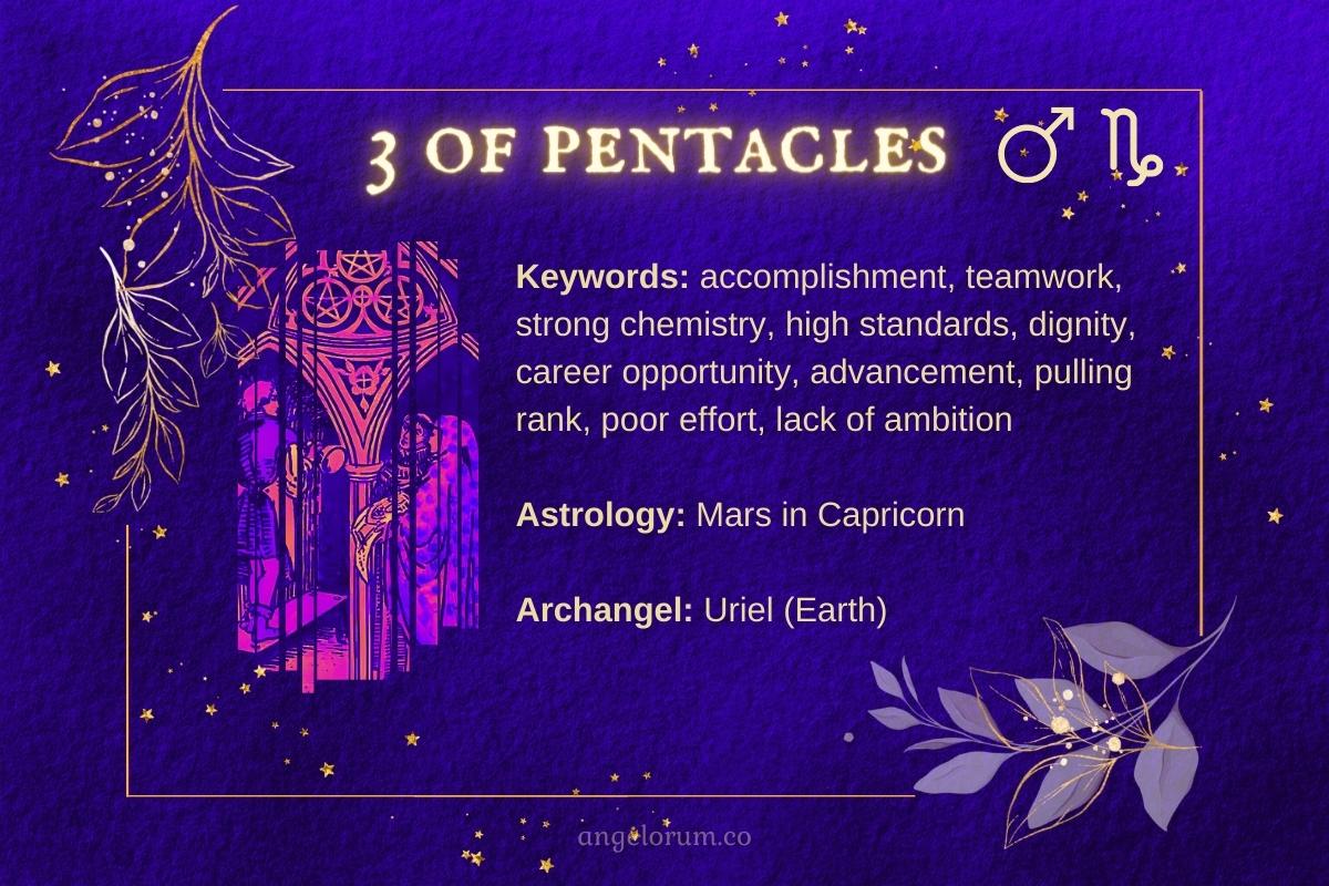 3 Of Pentacles Angelic Tarot Card Meanings Angelorum Tarot 3 Of Pentacles Angelic Tarot Card Meanings Angelorum Tarot